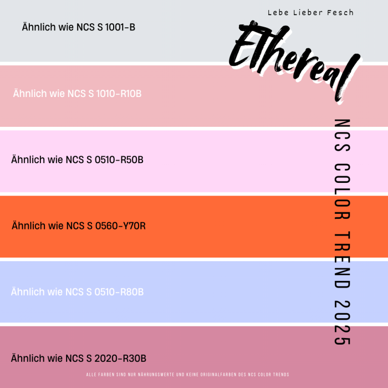 NCS Colour Trends Für 2025 - Die Trendfarben Für Kontraste - Lebe ...